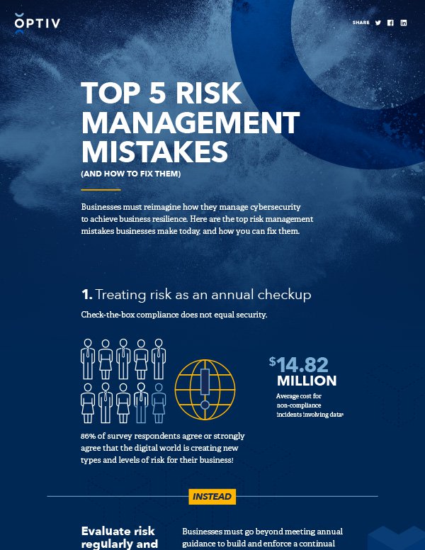 Top 5 Risk Management Mistakes And How To Fix Them Optiv 